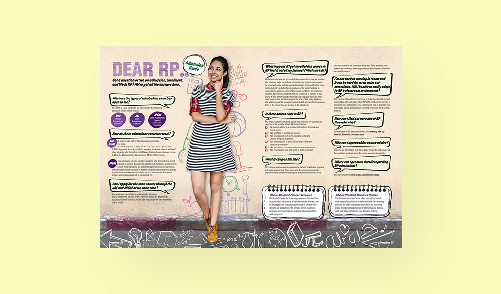 Custom Publishing | Media Group