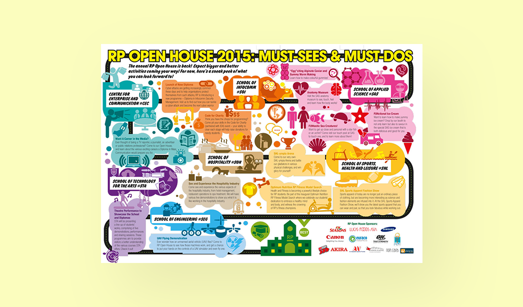 Custom Publishing | Media Group